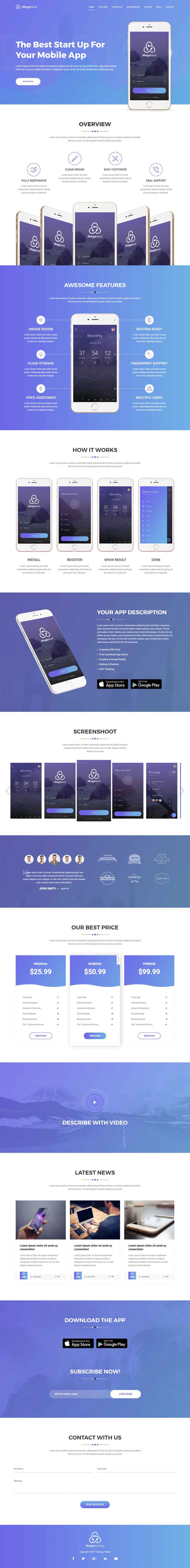 MegaLand - Responsive Multipurpose Landing Page Template - Template Drive